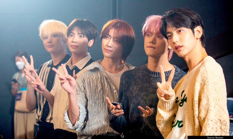 K-pop group TXT excited for European tour: ESL/EFL Lesson Plan and ...