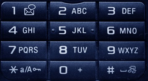Making a phone call: Learning English - Linguahouse.com
