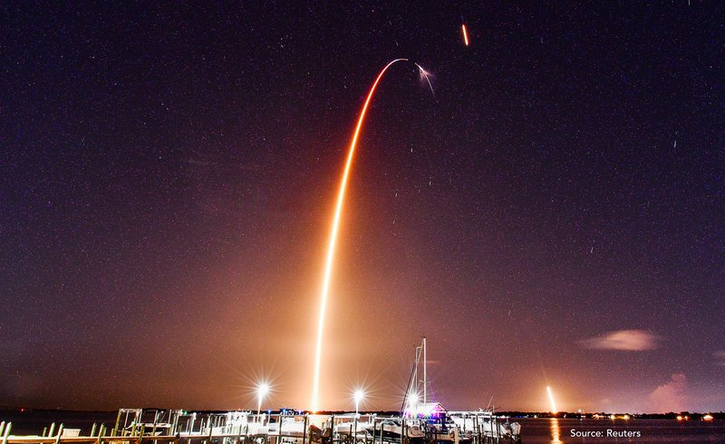 International crew launches to space station: ESL/EFL Lesson Plan and ...