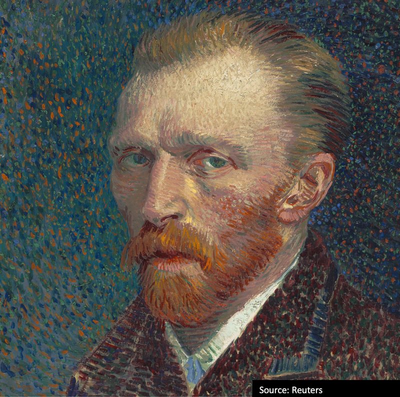 Vincent van Gogh: ESL/EFL Lesson Plan and Worksheet