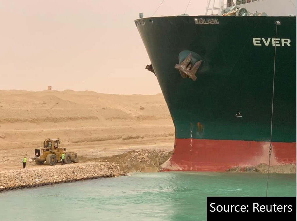 Suez canal open again: ESL/EFL Lesson Plan and Worksheet