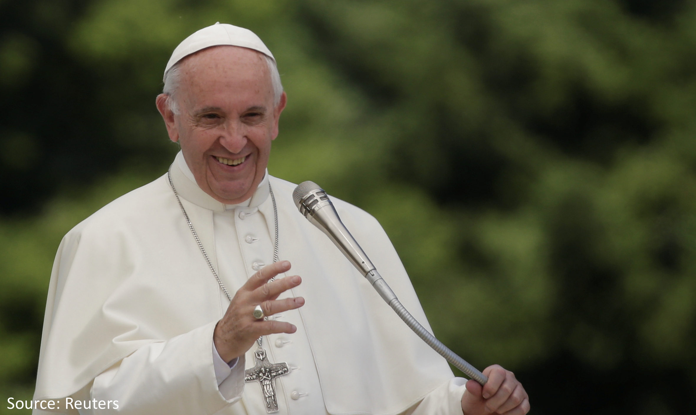 Pope Francis dies on Easter Monday: ESL/EFL Lesson Plan and Worksheet