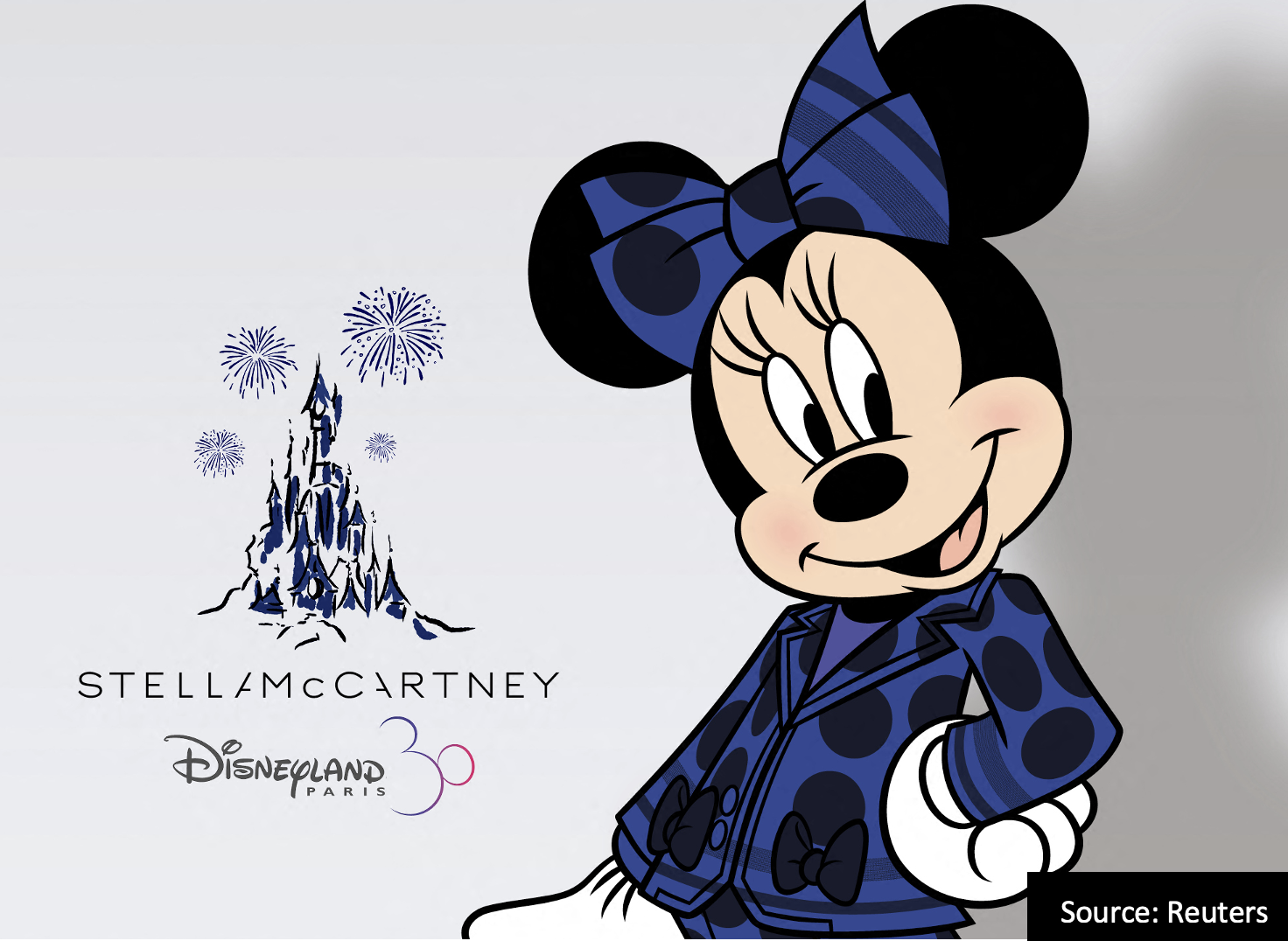 Minnie Mouse to get a makeover: ESL/EFL Lesson Plan and Worksheet