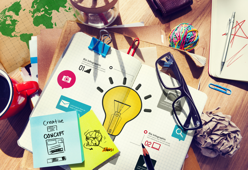 Innovation and product development: ESL/EFL Lesson Plan and Worksheet