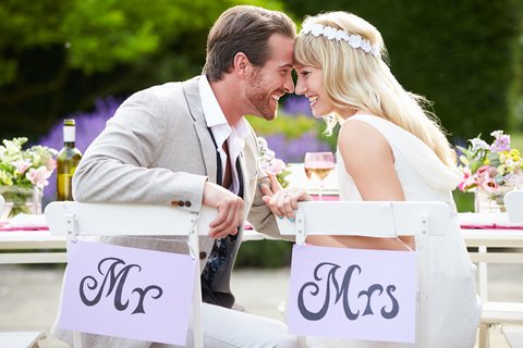 Weddings: ESL/EFL Lesson Plan and Worksheet