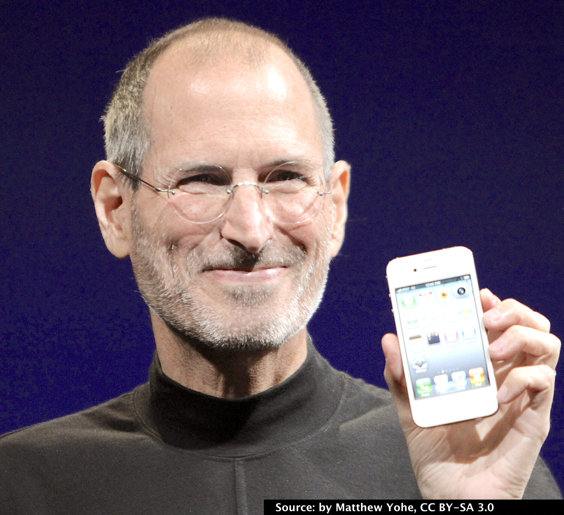 Steve Jobs: ESL/EFL Lesson Plan and Worksheet
