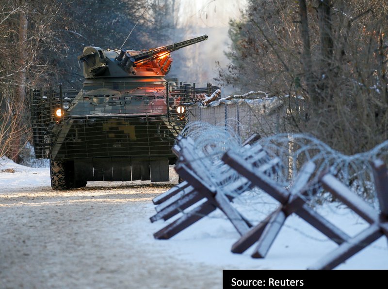 Russia invades Ukraine: ESL/EFL Lesson Plan and Worksheet