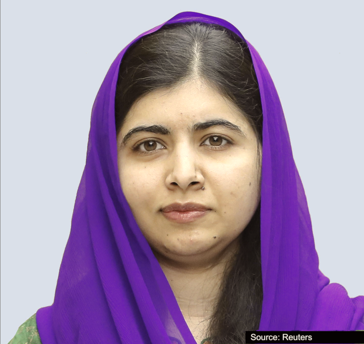 Malala Yousafzai: ESL/EFL Lesson Plan and Worksheet
