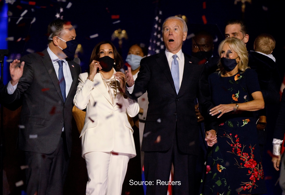 US election victory for Biden and Harris: ESL/EFL Lesson Plan and Worksheet